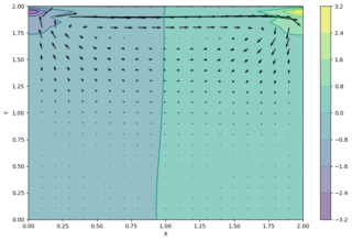 【第1回Python流体の数値計算】目標と環境構築。まずはここからはじめよう！｜宇宙に入ったカマキリ