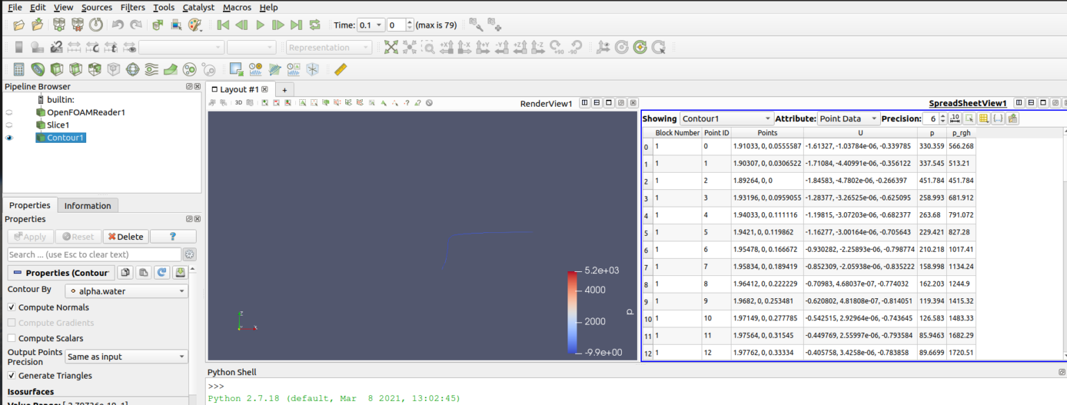【水面高さ(OpenFOAM)】ParaViewで表示してPythonスクリプトにする(11)｜宇宙に入ったカマキリ