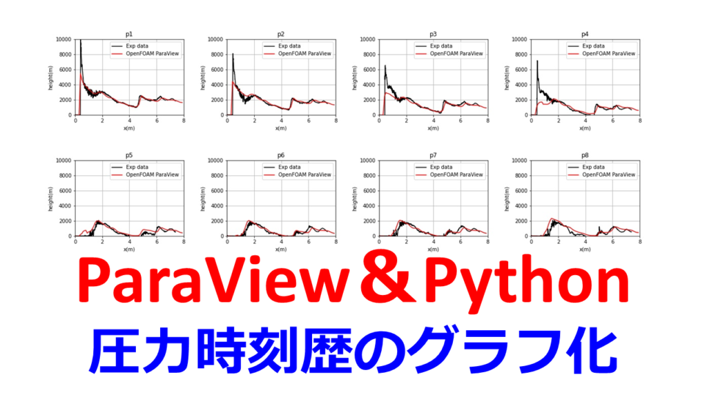 【圧力時刻歴データ(OpenFOAM)】ParaViewとPythonを使って自動化する方法(10)｜宇宙に入ったカマキリ