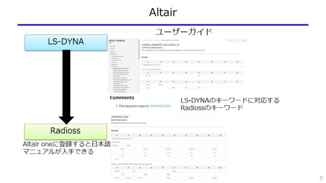 OpenRadiossインストールから計算実行｜宇宙に入ったカマキリ