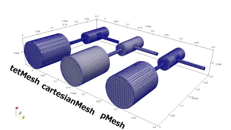 【cfMesh入門】cfMeshの使い方の基本｜宇宙に入ったカマキリ