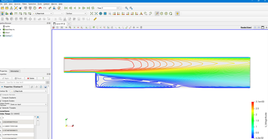 【OpenFOAMのTips】覚えておくと便利だけど忘れがちなもの｜宇宙に入ったカマキリ