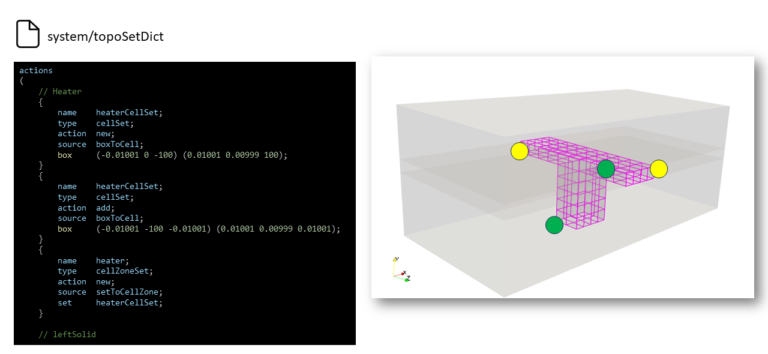 OpenFOAMの熱流体固体連成のチュートリアル（multiRegionHeater）｜宇宙に入ったカマキリ